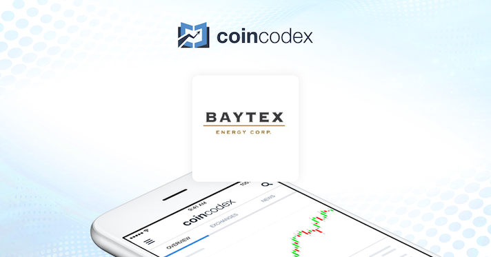 Baytex Energy (BTE) Stock Forecast & Price Prediction 2026–2030 | CoinCodex